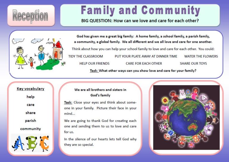 Family and Community Reception – St Joseph’s Catholic Primary School