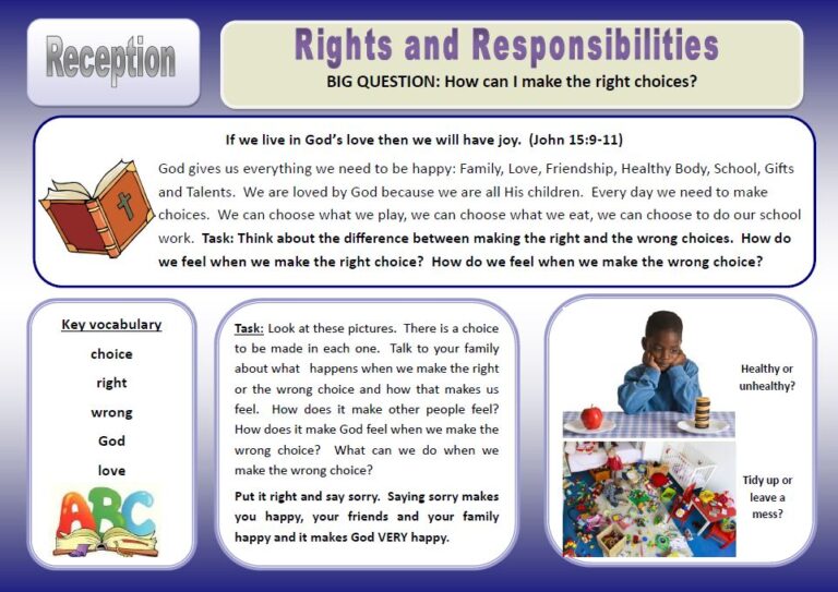 Rights and Responsibilities Reception – St Joseph’s Catholic Primary School