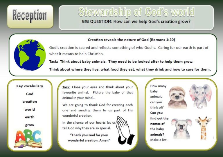Stewardship Reception – St Joseph’s Catholic Primary School
